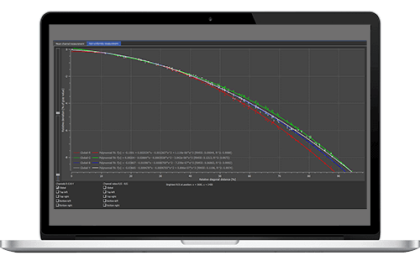 Image Engineering - Solutions to test image Quality